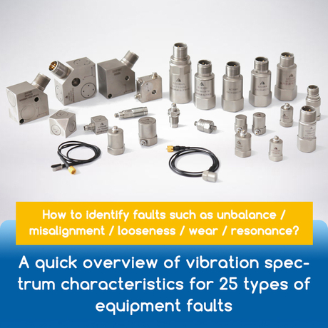 Quick Reference Guide To Vibration Spectrum Characteristics of 25 Types ...